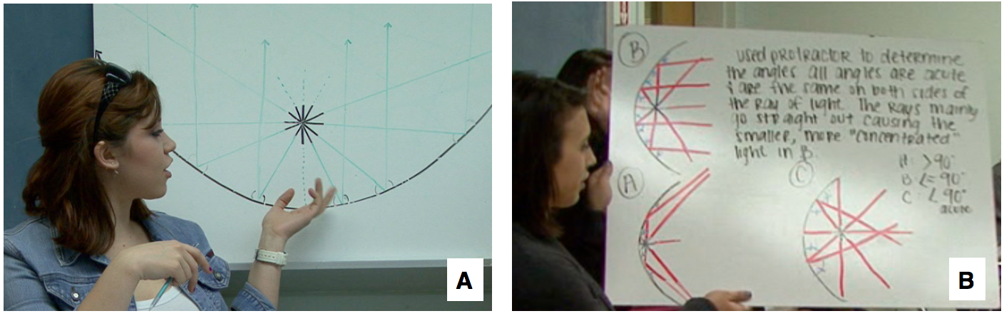 Student Work – Composing Science